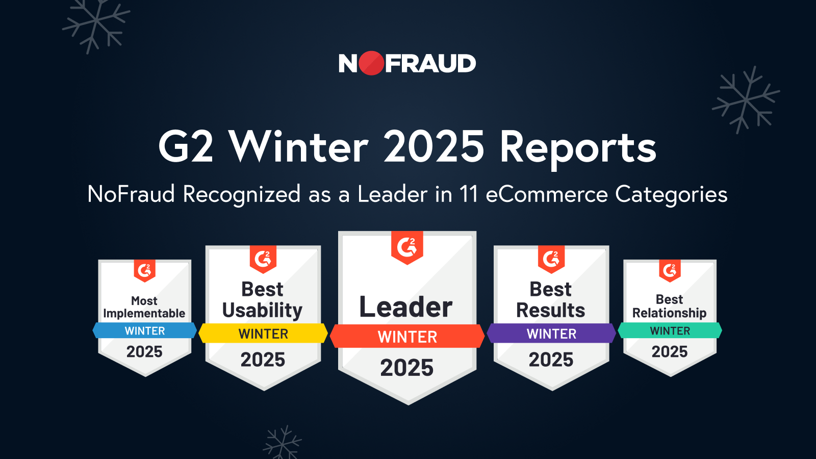 G2 Winter 2025 Reports: NoFraud Recognized as a Leader in 11 ecommerce ...