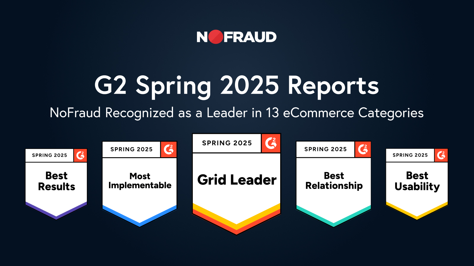 G2 Spring 2025 Reports: NoFraud Recognized as a Leader in 13 Ecommerce Categories - NoFraud